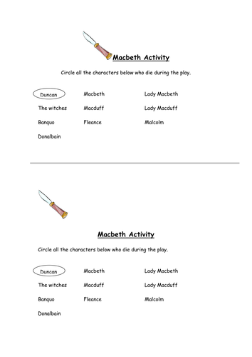 Macbeth - Crown of Blood - Additional resources | Teaching Resources