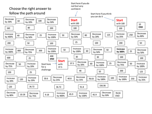 Differentiated percentage increase & decrease maze | Teaching Resources