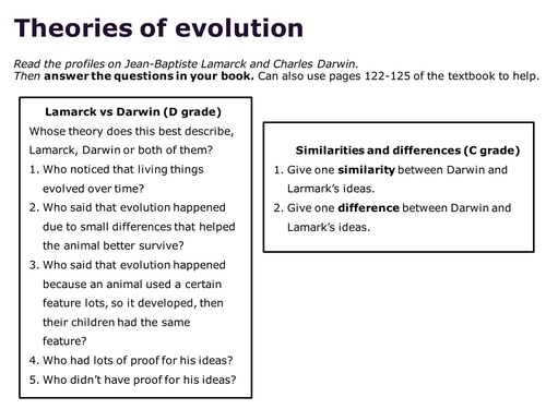 AQA-B1-7-Evolution | Teaching Resources