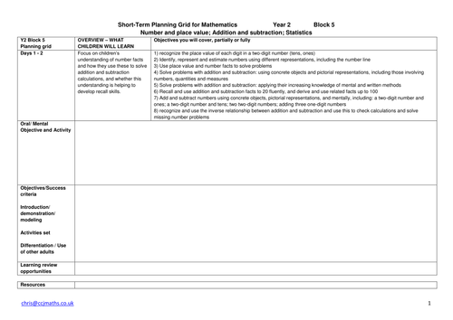 year-2-new-curriculum-math-planning-block-5-teaching-resources