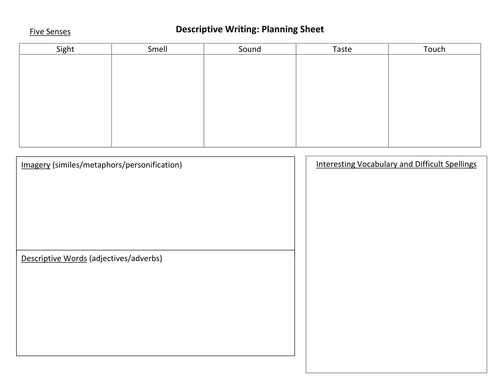 Year 7: Descriptive Writing SoW - Lesson 13 | Teaching Resources