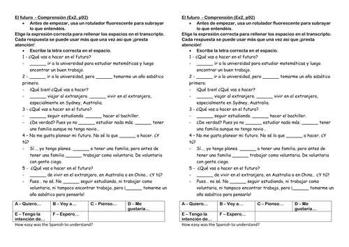 El futuro | Teaching Resources
