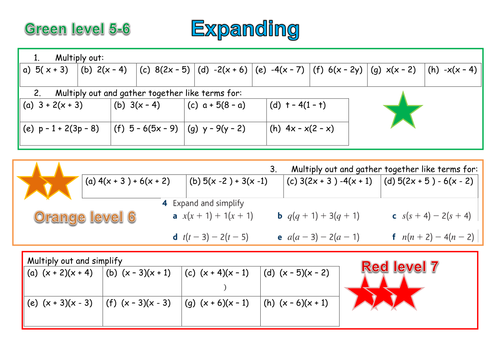 Expanding and Factorizing | Teaching Resources