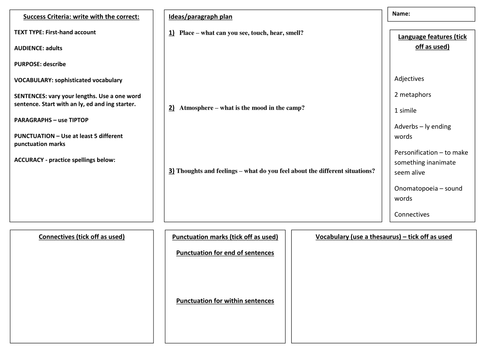 The Boy in the Striped Pajamas lessons | Teaching Resources