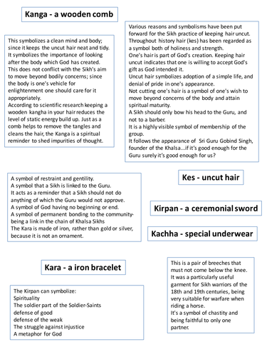 Sikh Identity Lesson 2 (5Ks) | Teaching Resources