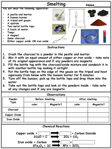 Smelting of Copper Oxide and Iron Oxide worksheet | Teaching Resources