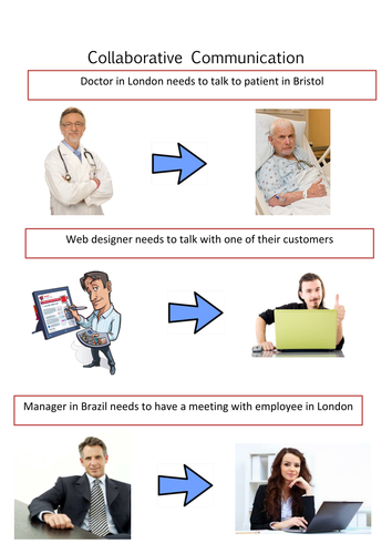 Collaborative Communication R001 | Teaching Resources