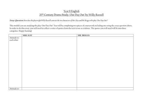 'Our Day Out' Unit | Teaching Resources