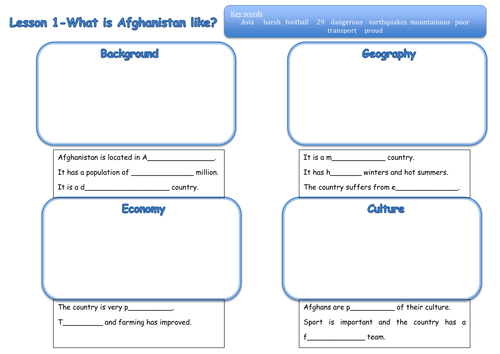 Afghanistan SOW | Teaching Resources