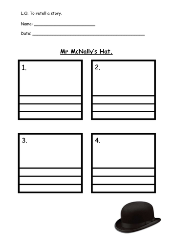 Alfie and Annie-Rose character work | Teaching Resources