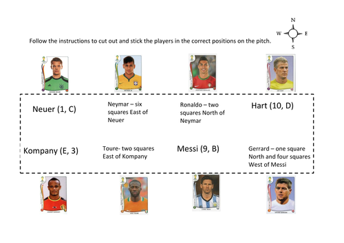 Football Coordinates/Position & Direction Sheets | Teaching Resources