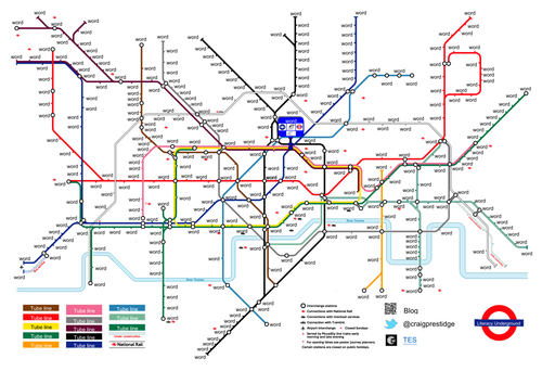 Literacy Tube Map | Teaching Resources
