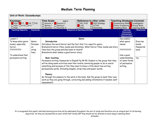 Gothic Horror Resources | Teaching Resources