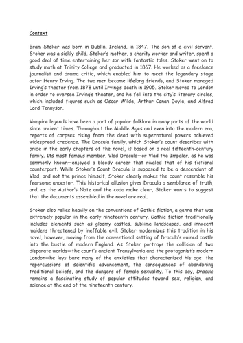 Gothic Horror Resources | Teaching Resources