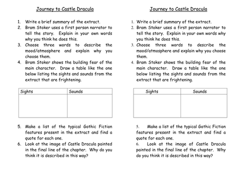 Gothic Horror Resources | Teaching Resources