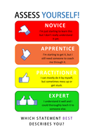Assess Yourself | Teaching Resources