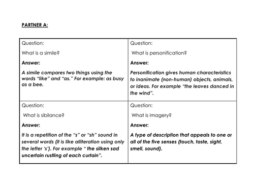 Year 7: Descriptive Writing SoW - Lesson 1 | Teaching Resources