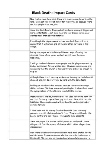 Consequences of the Black Death | Teaching Resources