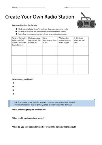 Composing Jingles for Radio Adverts | Teaching Resources