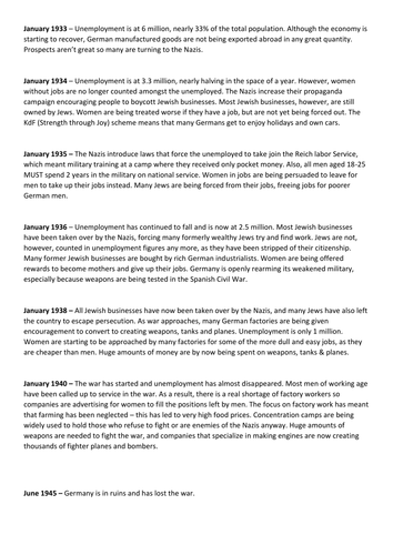 Nazi Economics | Teaching Resources