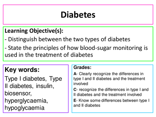 Blood Glucose regulation/ diabetes | Teaching Resources