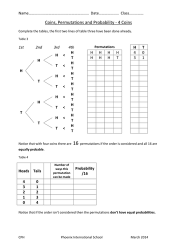 Coins, Dice, Permutations and Probability. | Teaching Resources