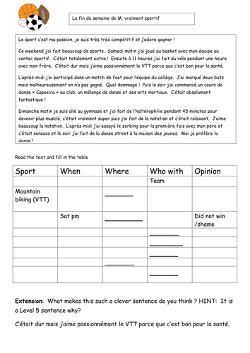 Les sports | Teaching Resources