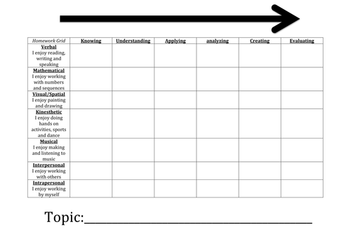 Blooms Homework Grid | Teaching Resources Blooms Homework Grid | Teaching Resources