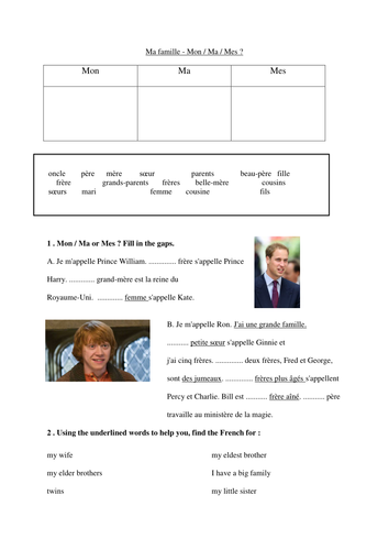 Mon / ma / mes with family members | Teaching Resources