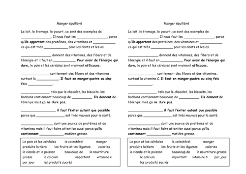 Eating healthily | Teaching Resources