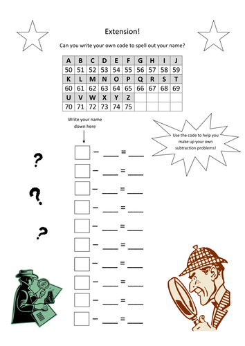 Codebreaker! interview lesson (20 mins) | Teaching Resources