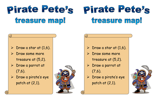 Coordinates activity - treasure map! (20 mins) | Teaching Resources