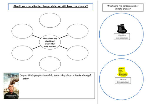 Rising Sea Levels | Teaching Resources