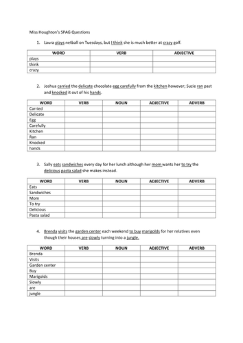 SPAG Plurals and Word Classes Worksheets | Teaching Resources