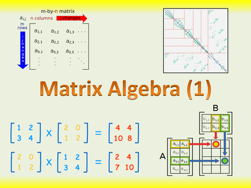 Matrix Algebra | Teaching Resources