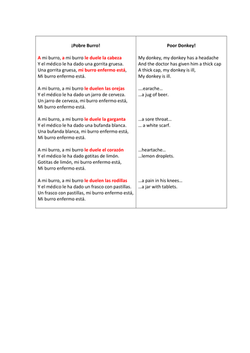 Cancion 'A mi Burro' | Teaching Resources