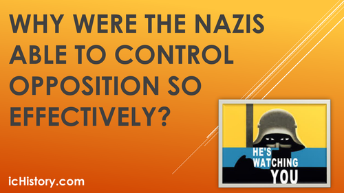 How did the Nazis deal with opponents? | Teaching Resources