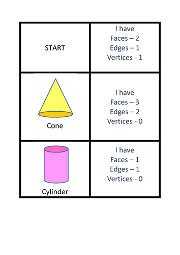 3D shape loop cards | Teaching Resources