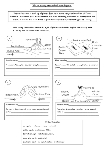 How do volcanoes and earthquakes happen? | Teaching Resources