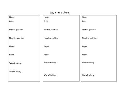 Story Writing - Science Fiction | Teaching Resources
