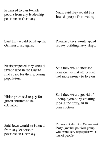 Hitler's Rise to Power - 4. Policies/Propaganda | Teaching Resources