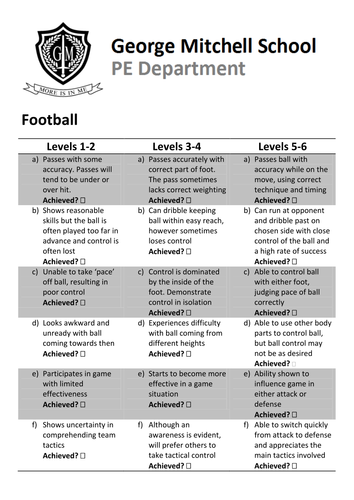 Key Stage 3 & 4 Football Assessment Criteria | Teaching Resources