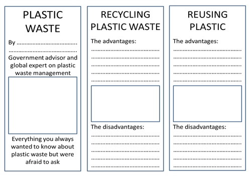 AQA C1.5.4 Plastic Waste | Teaching Resources