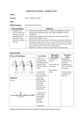 Badminton Technical Cards | Teaching Resources