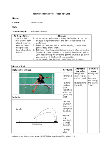 Badminton Technical Cards | Teaching Resources