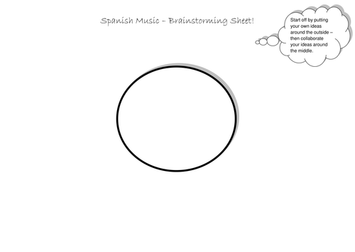 An Introduction to Spanish Music | Teaching Resources