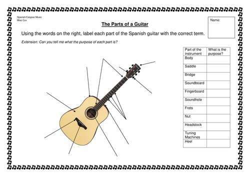 An Introduction to Spanish Music | Teaching Resources