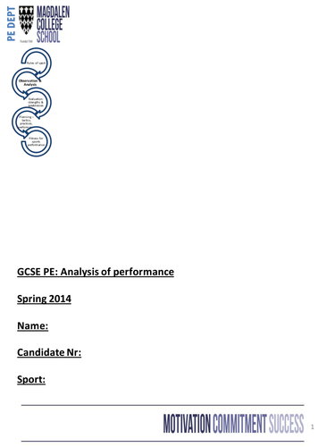 GCSE PE Analysis of Performance | Teaching Resources