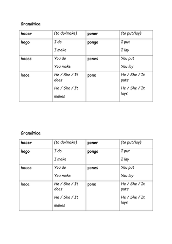 Mi dinero - Mira 3 Green - Module 4.1 | Teaching Resources