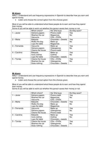 Mi dinero - Mira 3 Green - Module 4.1 | Teaching Resources